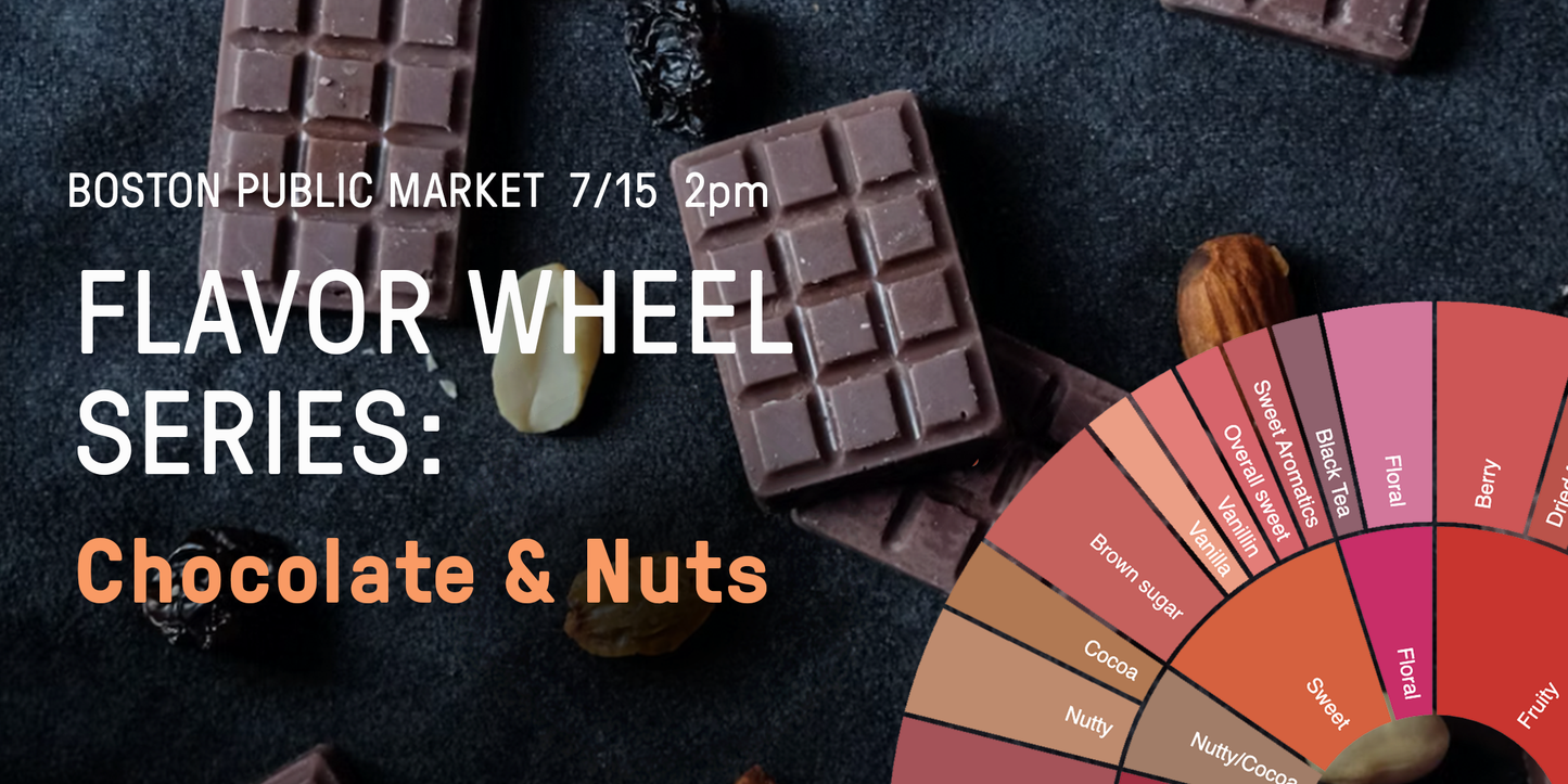 Classes – George Howell Coffee